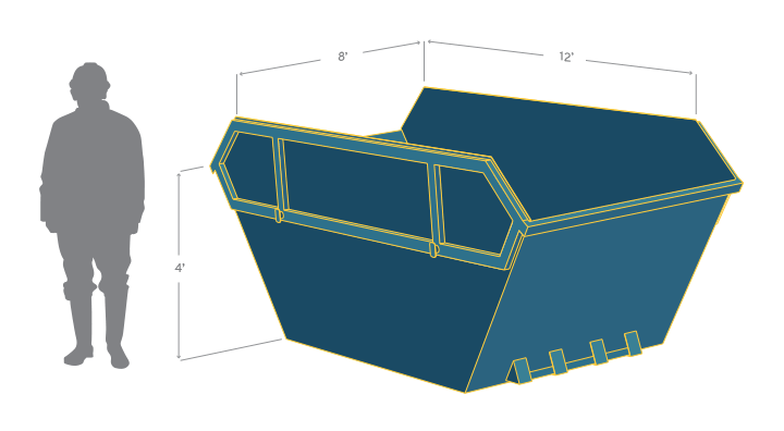 Bin Quote - Sims Metal